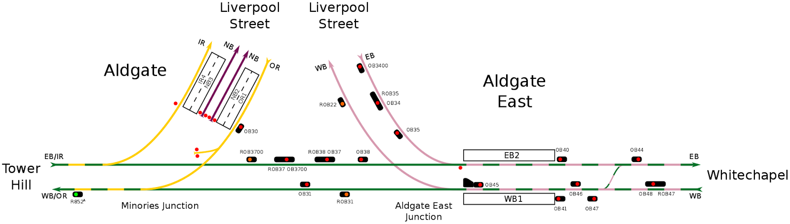 A Tube User's Travels: LU Signalling