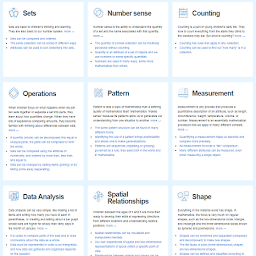 Philippine Basic Education