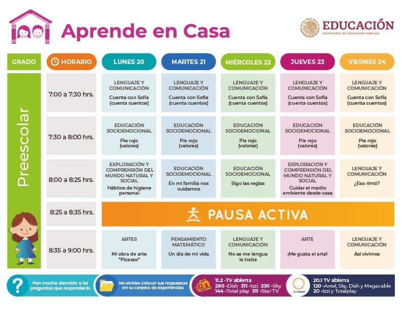 APRENDE EN CASA: CLASES NIVEL PREESCOLAR (20 DE ABRIL DE 2020)