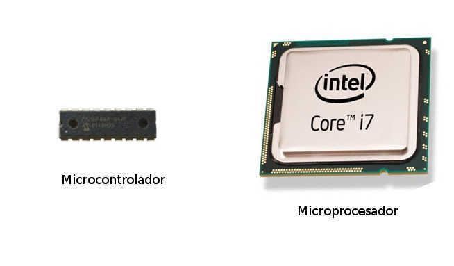 Microprocesadores y Microcontroladores: Microprocesadores y Microcontroladores
