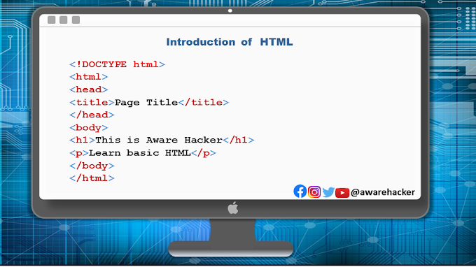 HTML QUIZ