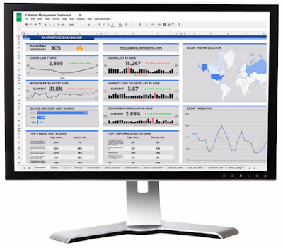 Dashboard dan Google Cloud Platform - Program Double Track