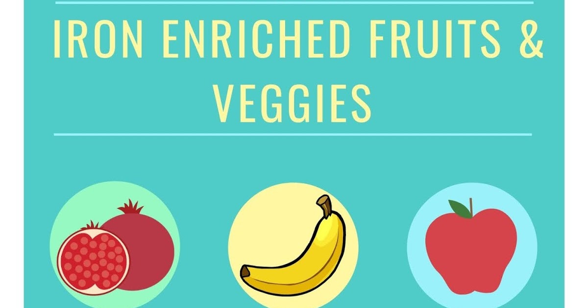 Iron Catch: 6 Naturally Occurring Iron-Rich Food