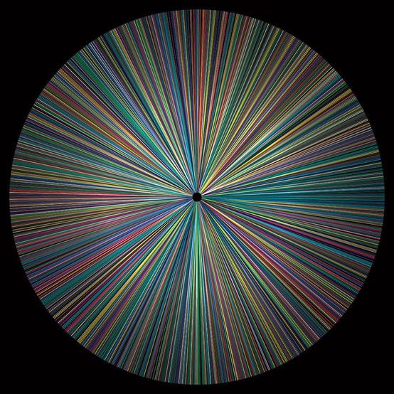 Optische illusies en gezichtsbedrog: Vreemd optisch bedrog