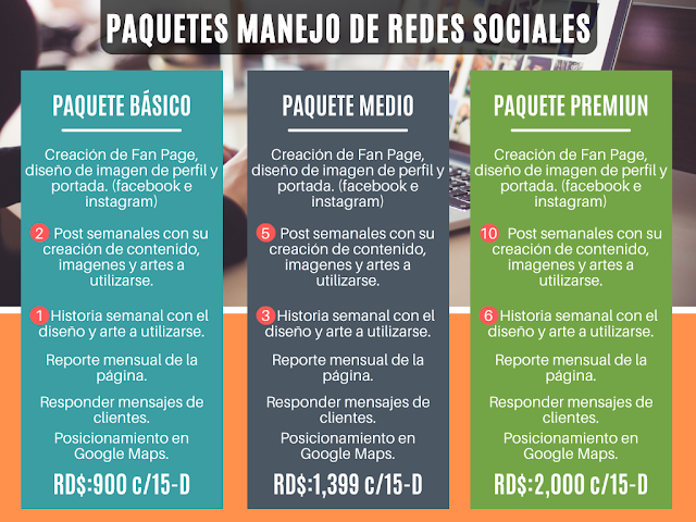 Planes y paquetes para redes sociales.