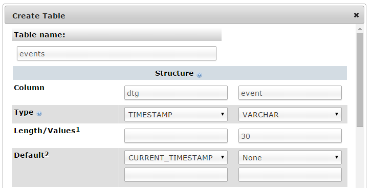 D3js Tips And Tricks Raspberry Pi Gpio Sensors Part 2 Record