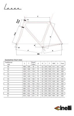 fixed gear (and) bikes blog | not another fixed-gear blog: Cinelli ...