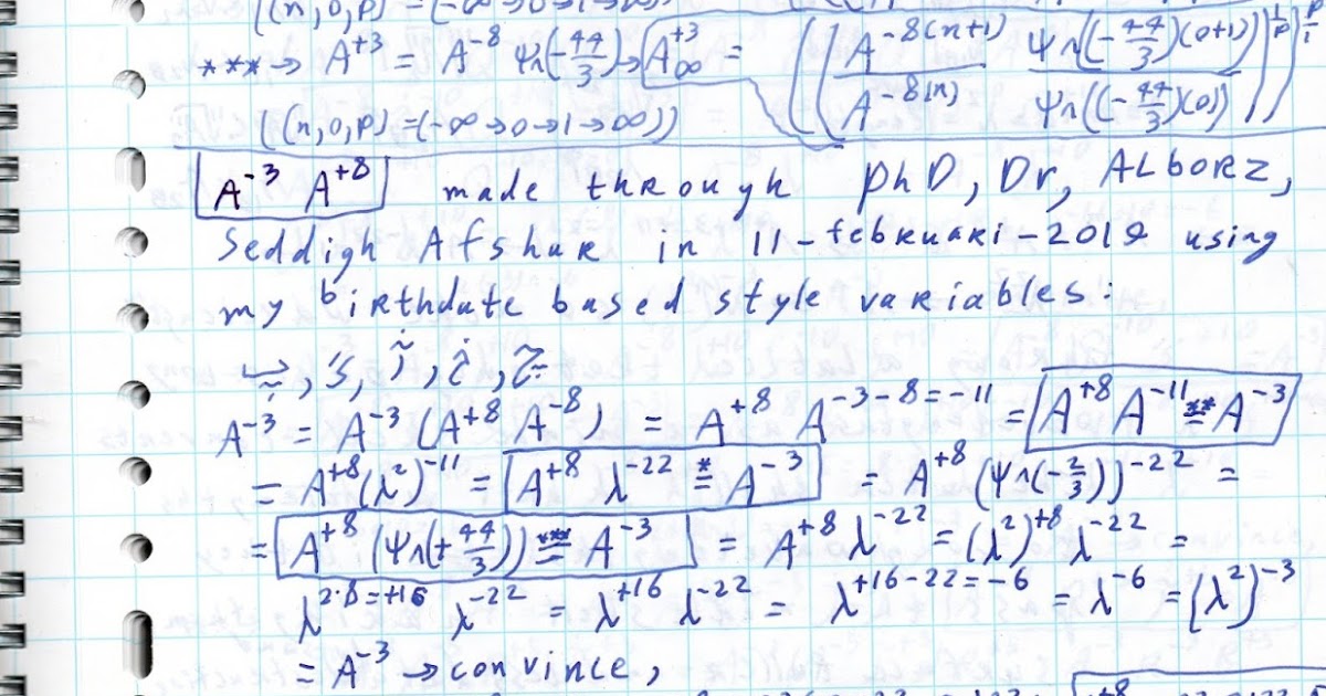 many physics encyclopedias of many physics variables: (A^+3)(A^-8)->(A ...