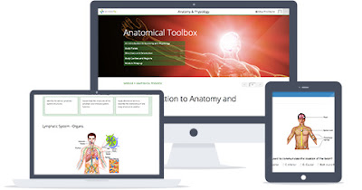 Helge Scherlund's eLearning News: Acrobatiq Launches Powerful New Smart ...
