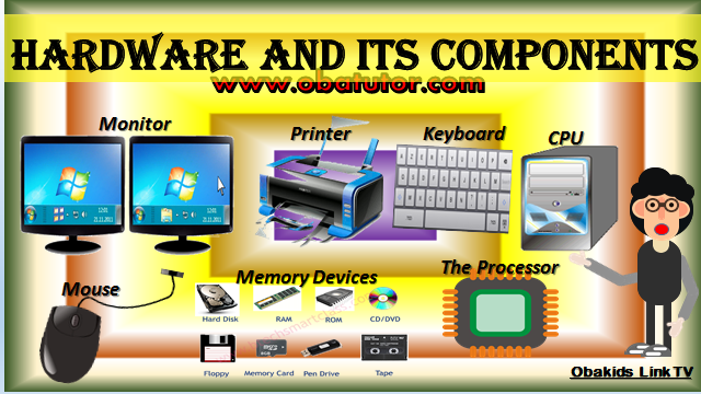 HARDWARE AND ITS COMPONENTS (COMPUTER SCIENCE)