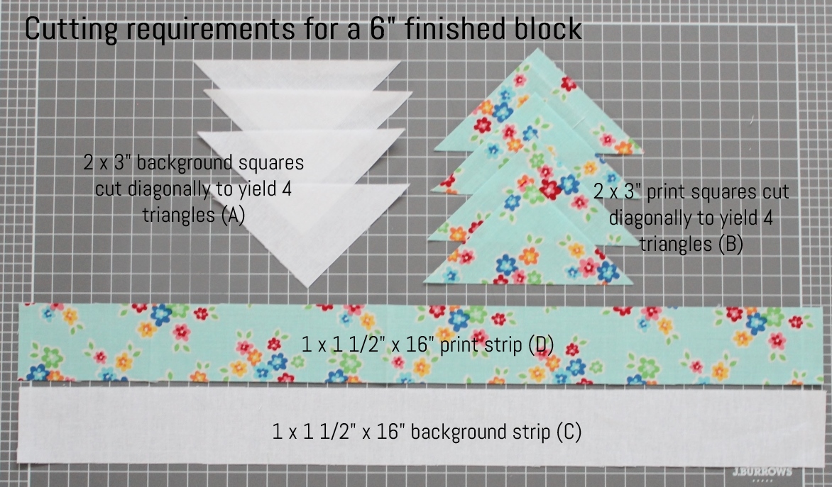 {Classic Quilt Blocks} Jacobs Ladder - A Tutorial - Threadbare Creations