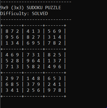 Simple Sudoku Game Using Python With Source Code Free Source Code Images