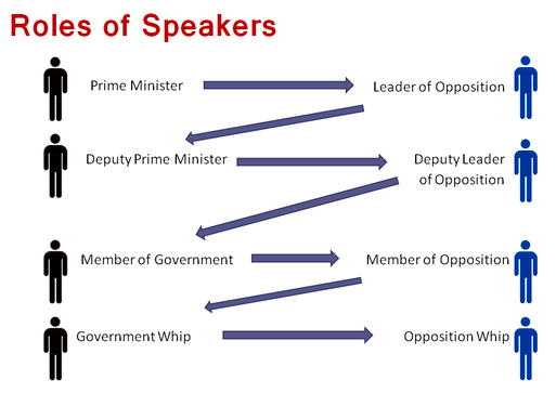 Anand's Ever-Evolving Spirit: October 2014