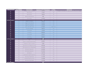 AN325: Advanced 2-D Animation: Weekend Update: Sheet Timing