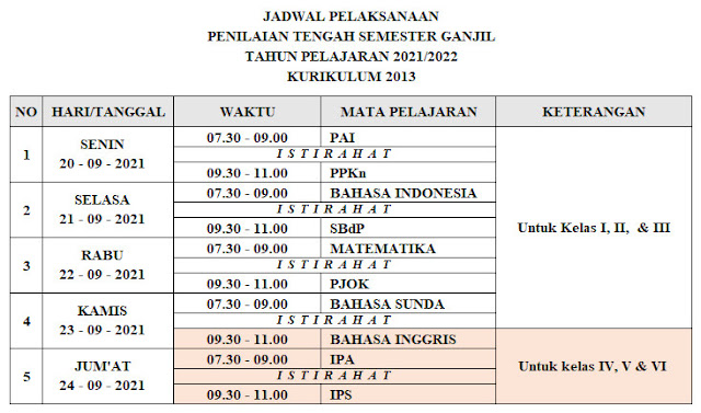 Jadwal Penilaian Tengah Semester (PTS) Ganjil SD Tahun Pelajaran 2021/2022 - SOBANG 2