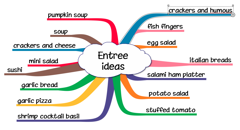 Sizzling Sixteen: Entree ideas