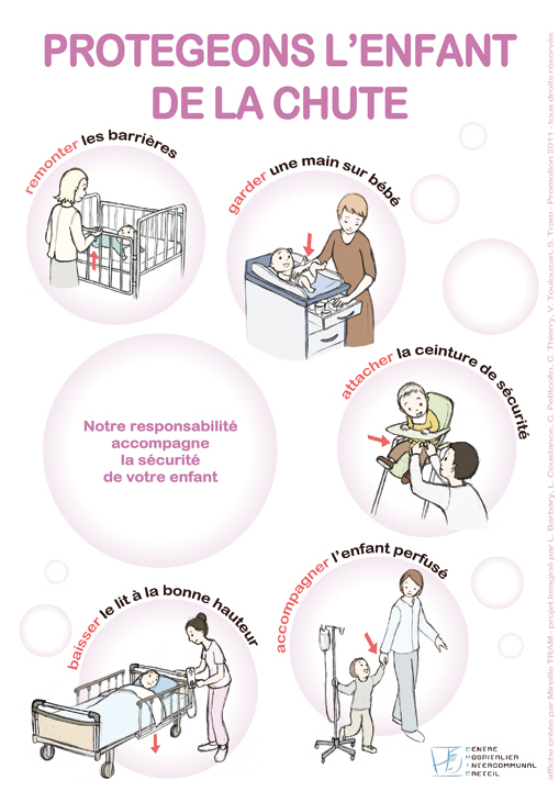 Mireille Tram: Affiche "protégeons l'enfant de la chute"