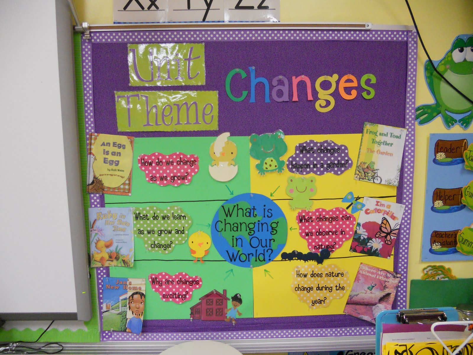 Life in First Grade: Concept Question Board in Detail