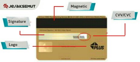 Apa Itu Kode CVV/CVC Kartu Kredit/Debit HSBC? Cek Disini!! JejakSemut