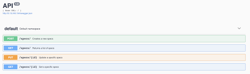 Documenting Rest Api With Flask Restx