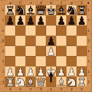 Chess Analysis Move By Move: 1...e5 (C20: King Pawn Game)