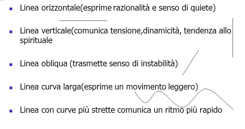 Arte con la prof: Punto, Segno, Linea