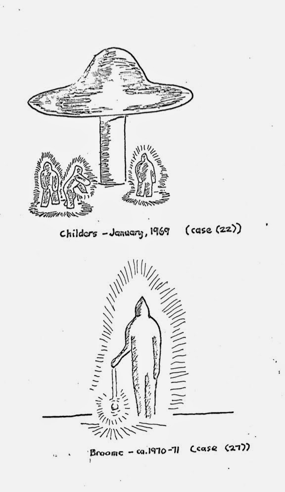 theozfiles: Visions of "the Humanoids of OZ"