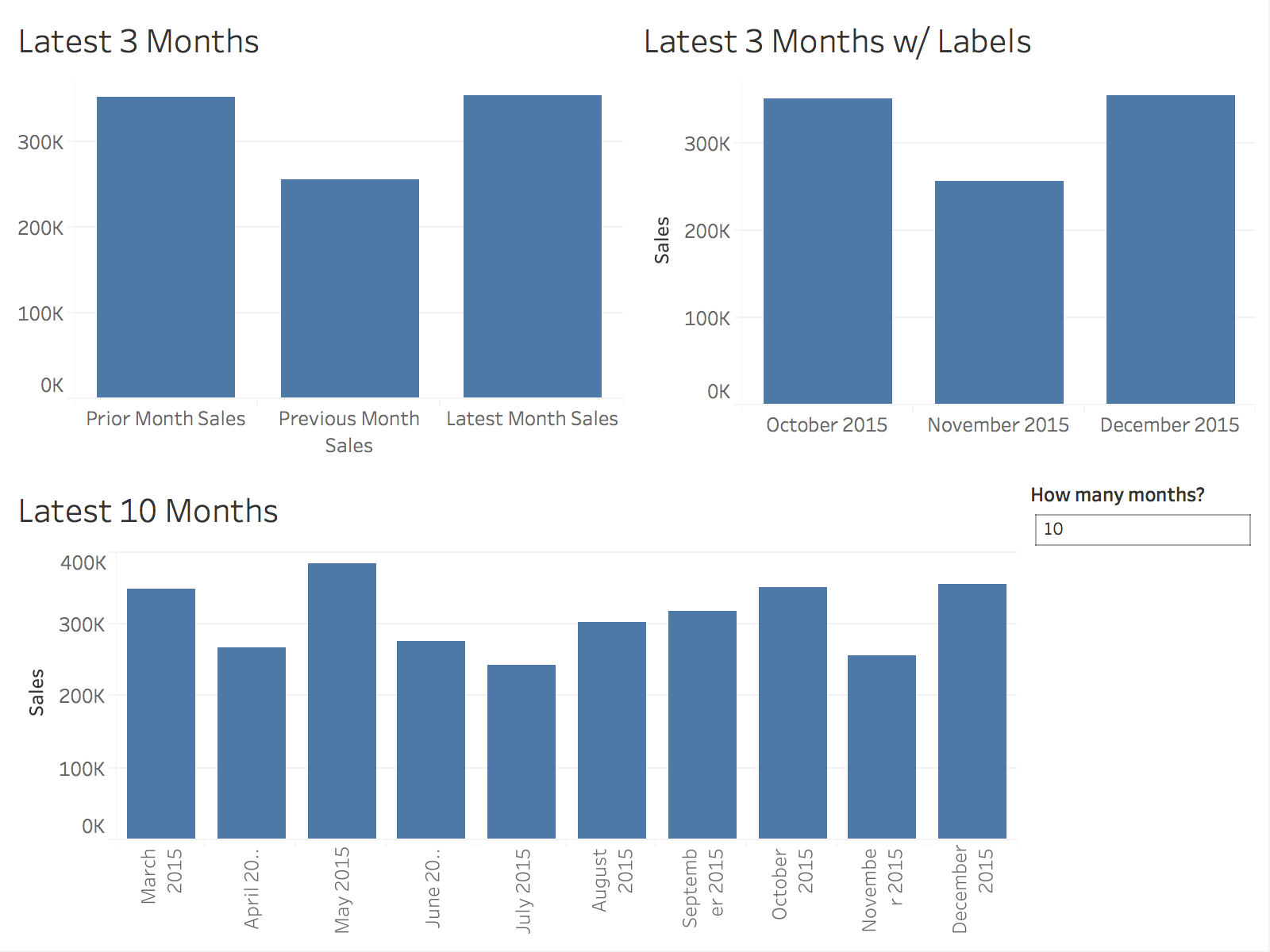 Tableau Tip Tuesday Using LODs To View The Latest Previous And Prior tableau-tip-tuesday-using-lods-to-view-the-latest-previous-and-prior