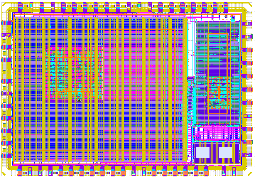 Bits, Bytes, and Gates: 2020 Bits, Bytes, and Gates: 2020