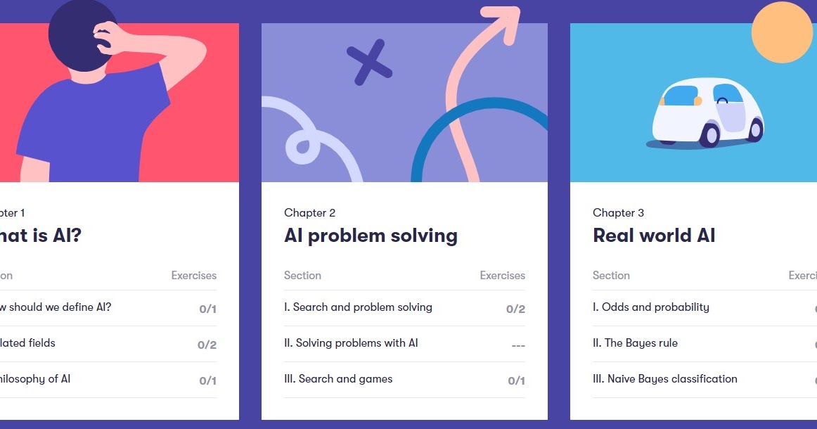 Elements of AI answers