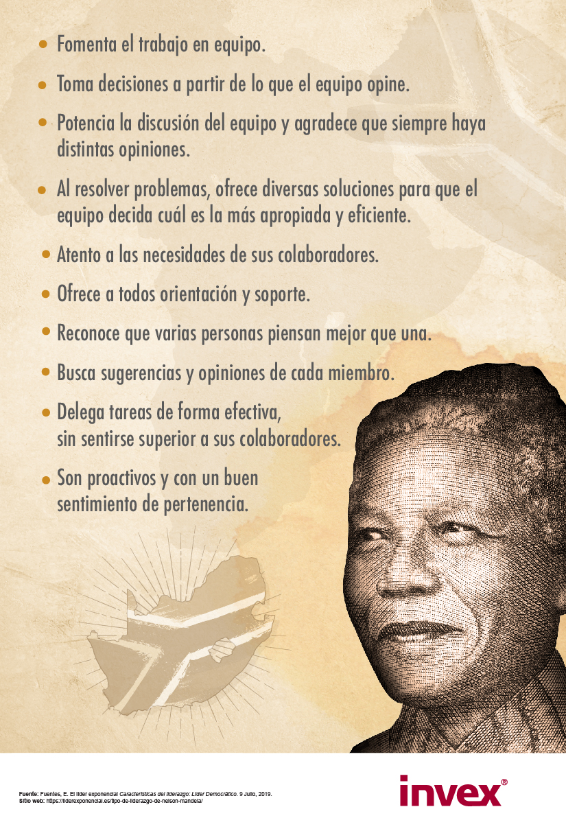 Nahun Frett: Líder democrático - Nelson Mandela