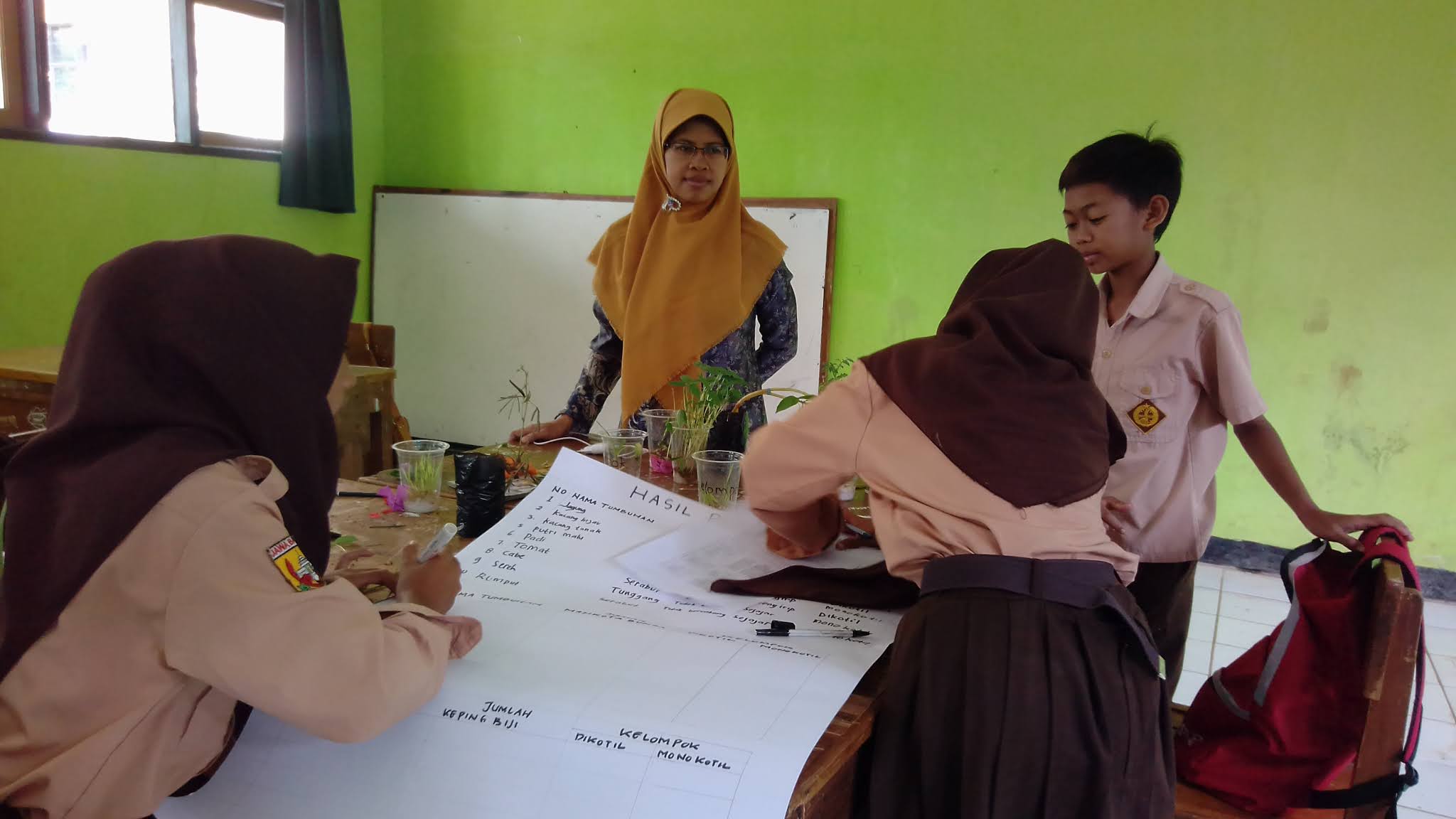 Guru Profesional - GURU SUMEDANG