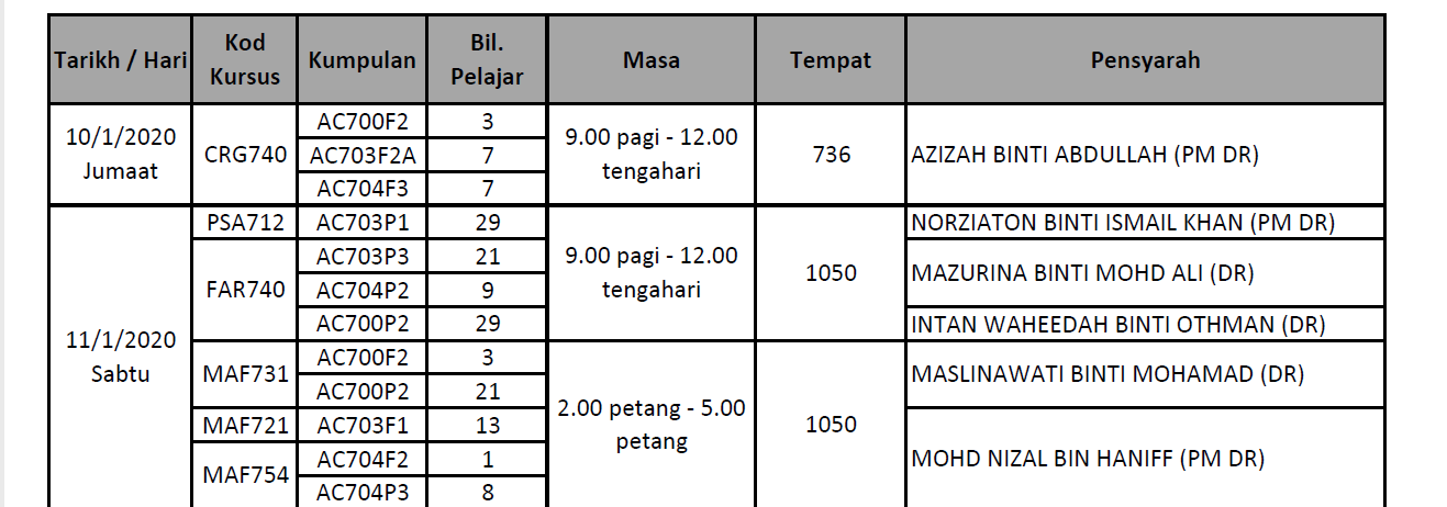 POSTGRADUATE PROGRAMME: 2019