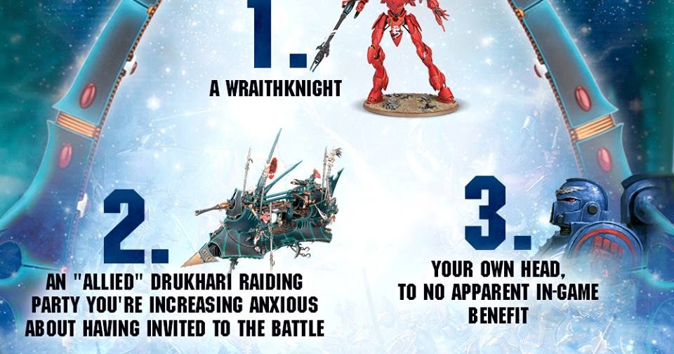 Things can fit through your Aeldari Webway Gate/ 40k Slowdown - Faeit 212