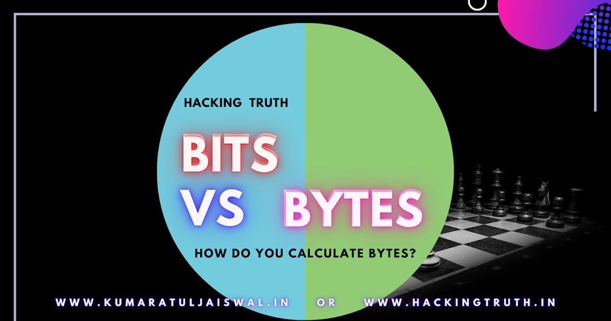 How do you calculate bytes? | Hacking Truth.in