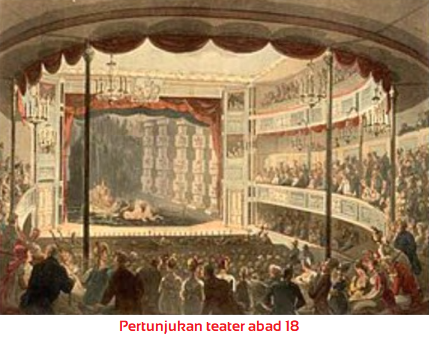 Seni Teater Abad Pertengahan, Zaman Renaissance, Elizabethan, Restorasi ...