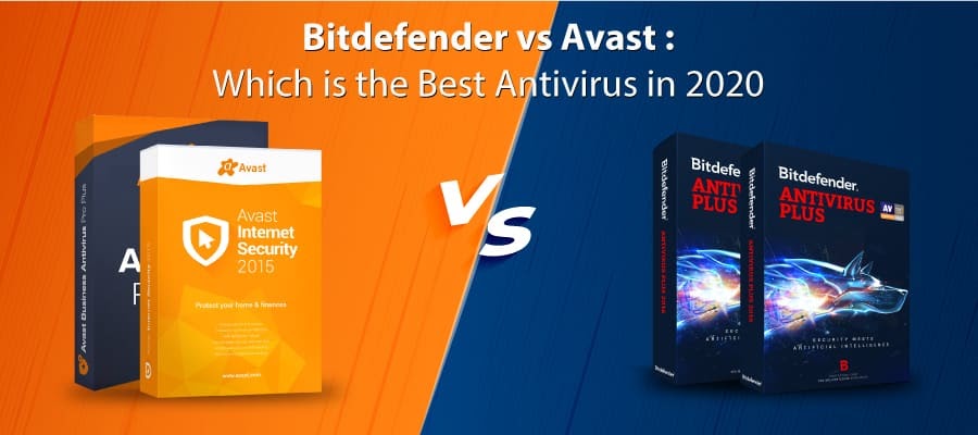 Bitdefender Login