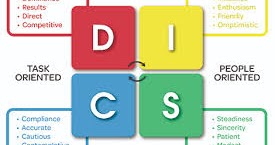 Dunia Kita: Mengenal kepribadian dengan metode DiSC