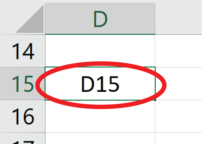 Cell Reference In Excel And Types Cell Reference In Excel And Types