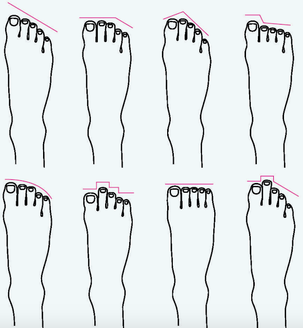 THE SAVVY SHOPPER: 8 Shapes Of Feet