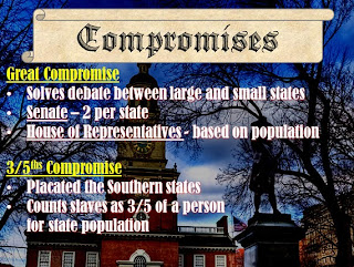 Students of History: Fantastic Constitutional Convention PowerPoint for ...