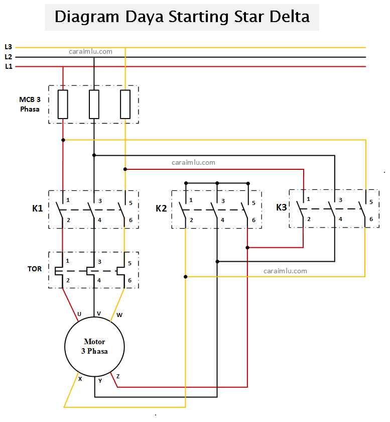 Rangkaian Star Delta Manual Dan Otomatis - Cara Ilmu