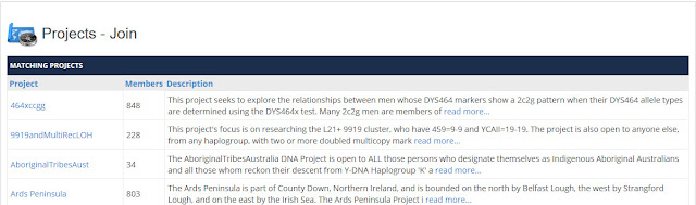 The Ultimate Family Historians: Surname Projects: Examining my first Y ...