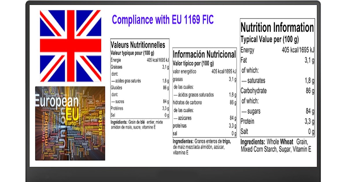 A Guide On EU Food Labeling a-guide-on-eu-food-labeling