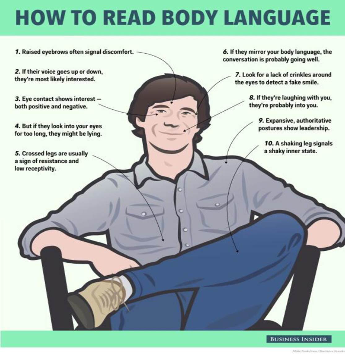 Blog Smith: July 2015