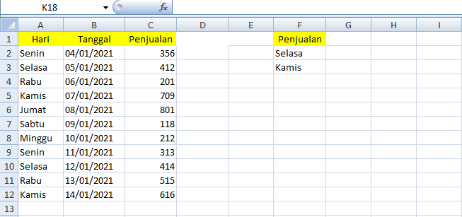 Fungsi Rumus SUMIF di Excel Beserta Contohnya - Blogger Toraja