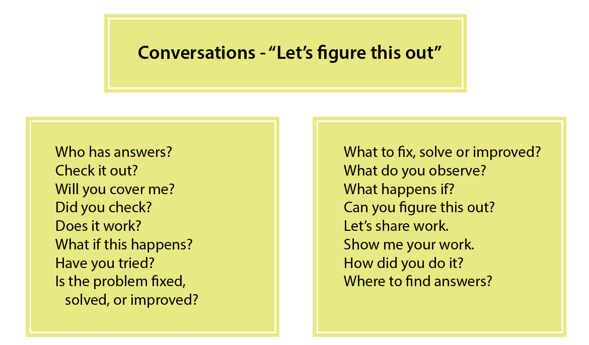 Importance of Collaboration in the Workplace - Tip #215 | Stories ...