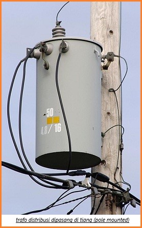 Apa itu Transformator (Trafo) Distribusi: Konstruksi dan Jenisnya ...