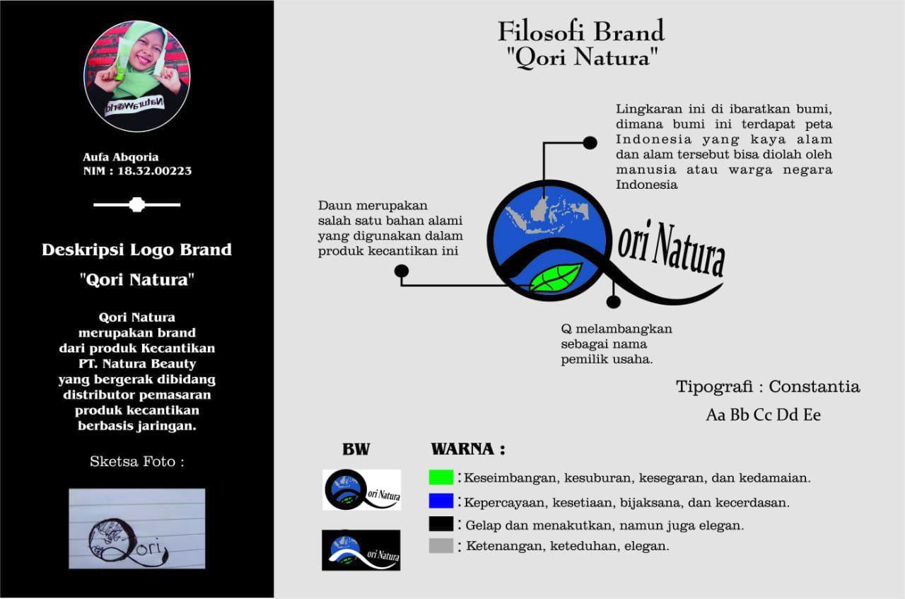 Karya Filosofi Brand Mahasiswa KPI 18 | PRODI KPI IPMAFA