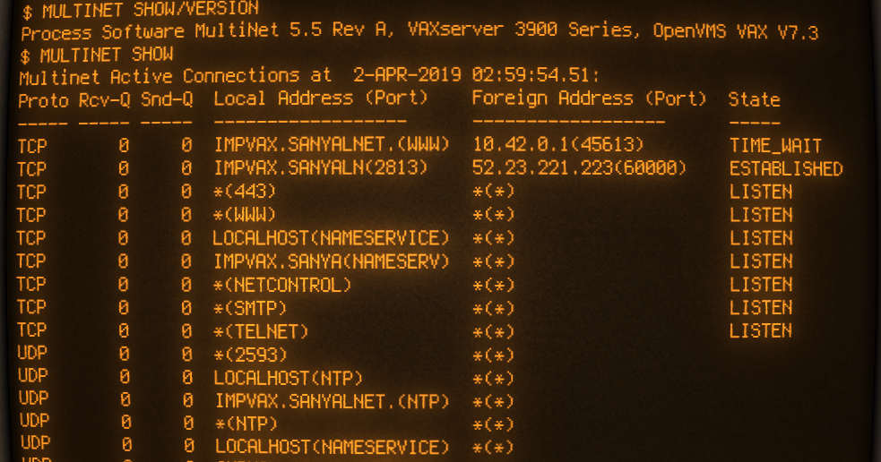 Setting up a MULTINET TCP connection (DECnet over IP): Supratim Sanyal ...